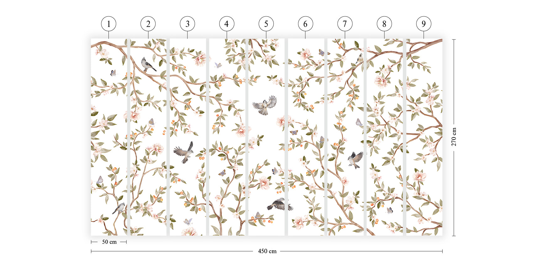 Papier peint enfant Summer roses
